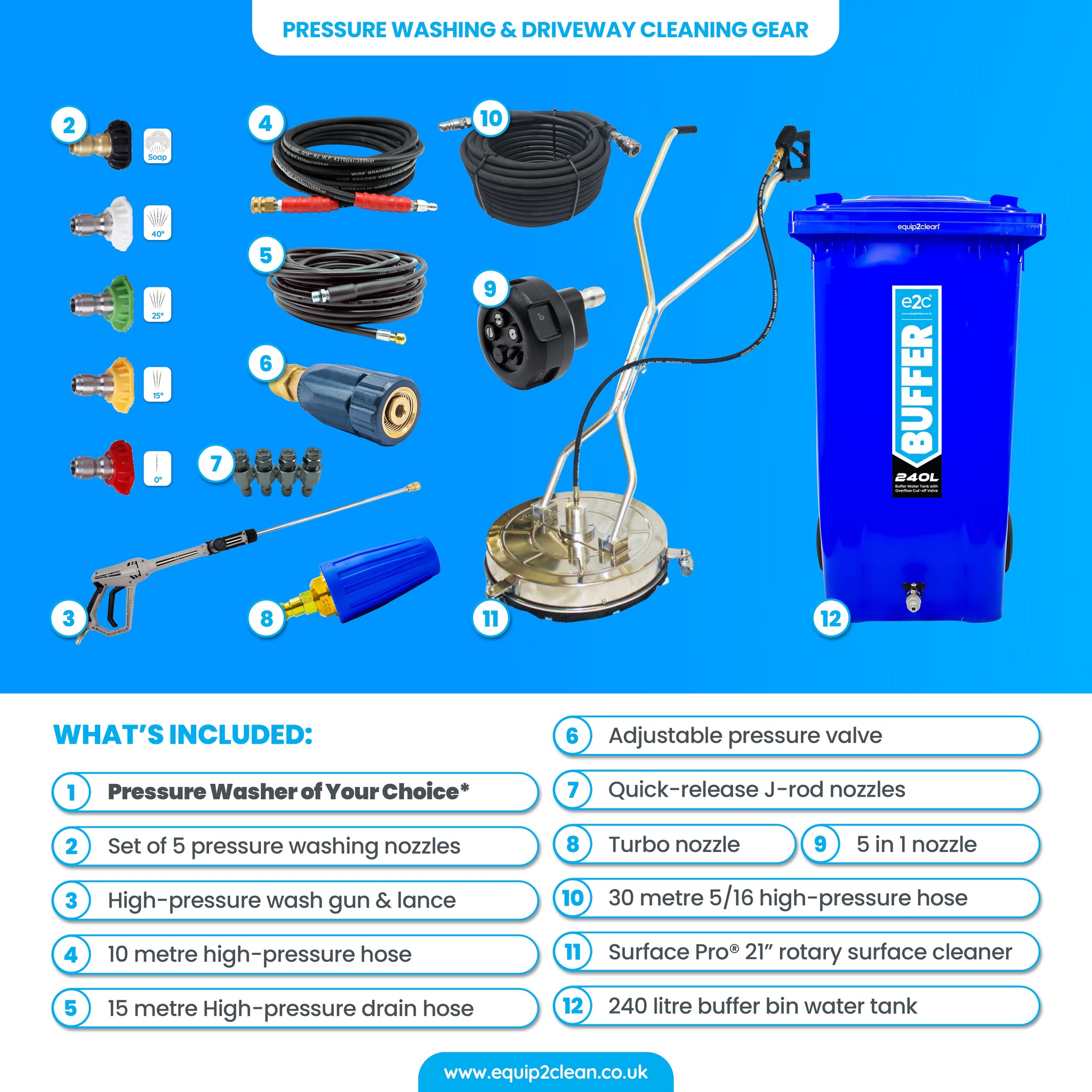 GOLD Exterior Cleaning Business Start-Up Package - Pressure washing, G ...