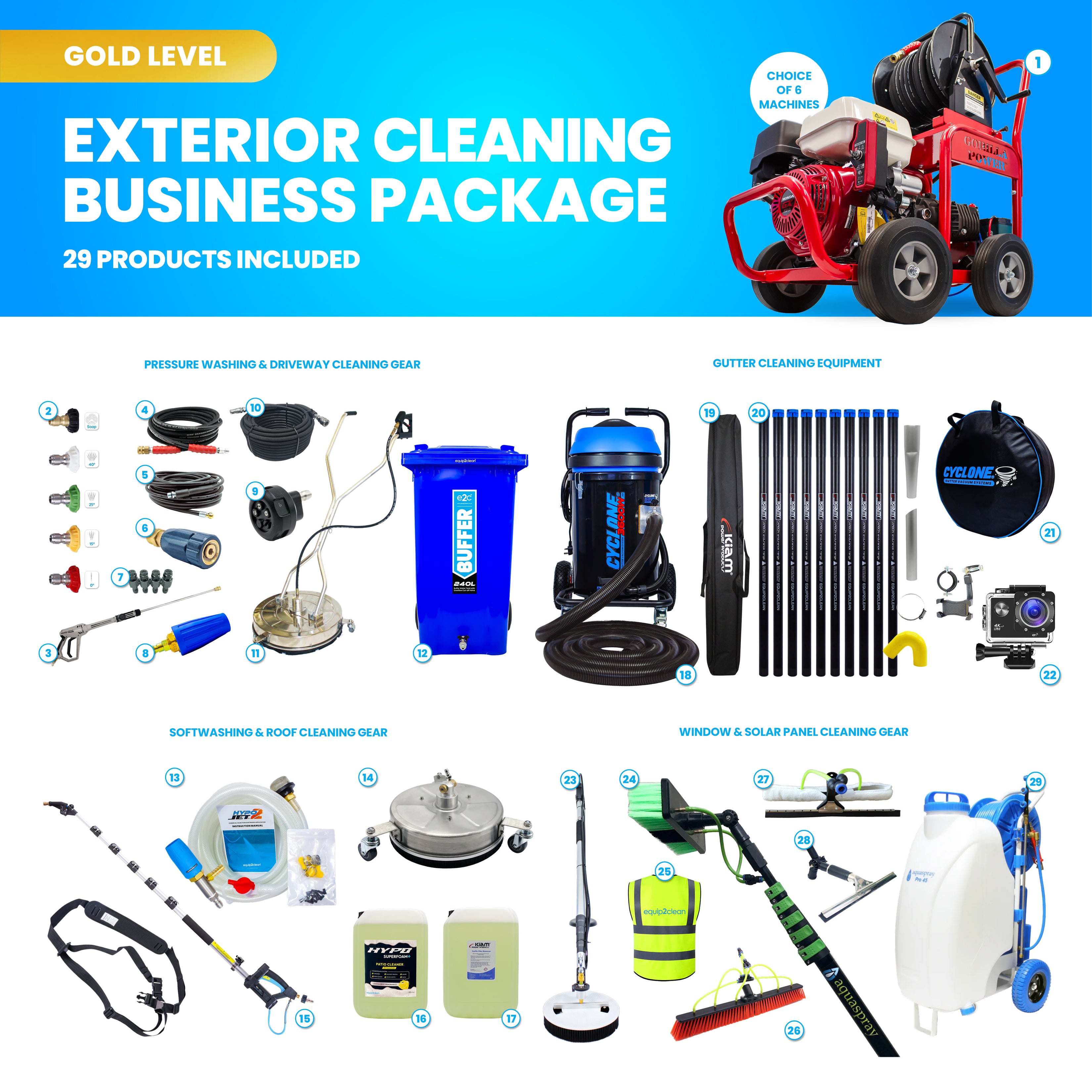 GOLD Exterior Cleaning Business Start-Up Package - Pressure washing, G ...